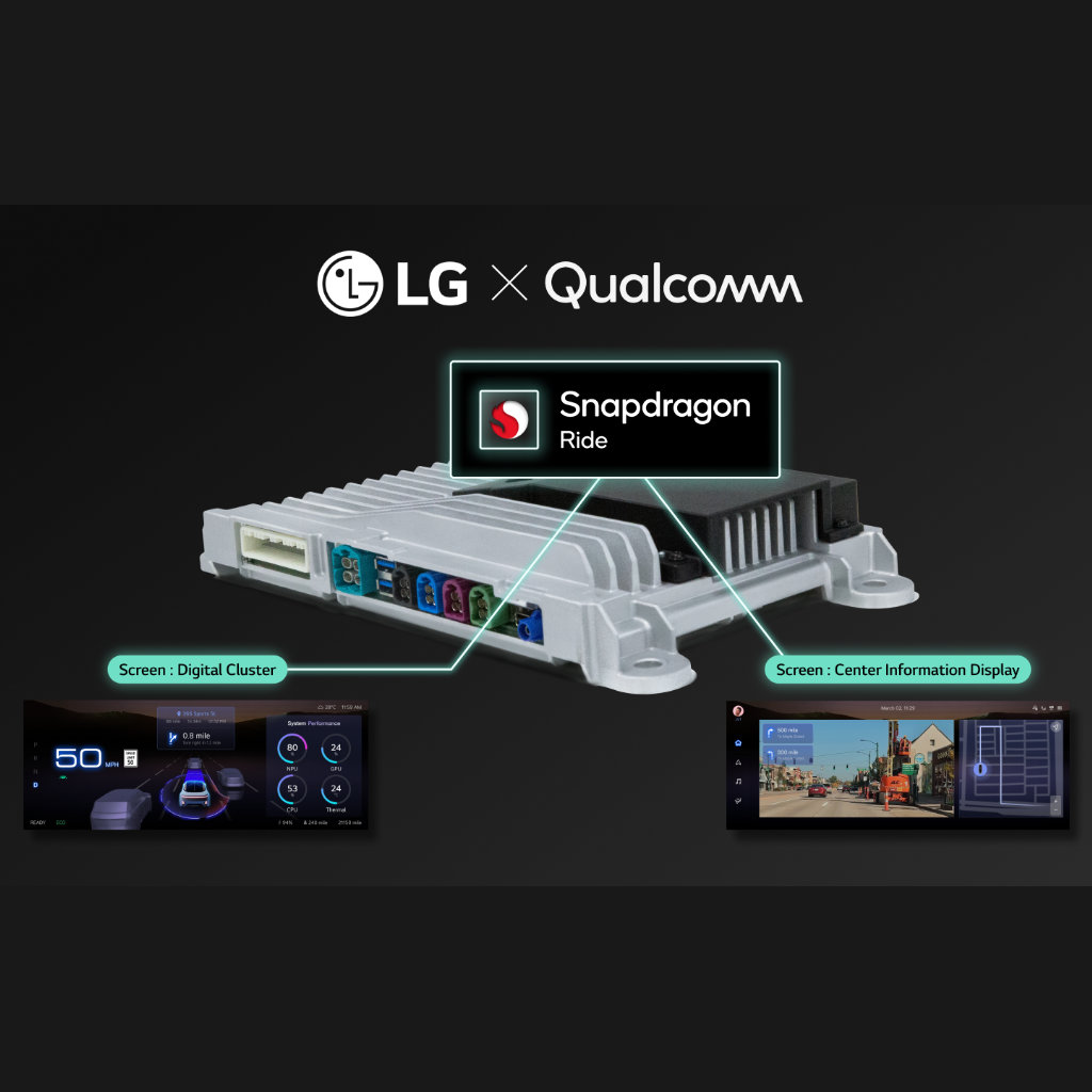 Η LG ΛΑΝΣΑΡΕ ΣΤΗ CES 2025 ΜΙΑ ΟΛΟΚΛΗΡΩΜΕΝΗ ΠΛΑΤΦΟΡΜΑ ΕΛΕΓΧΟΥ ΓΙΑ ΤΑ ...